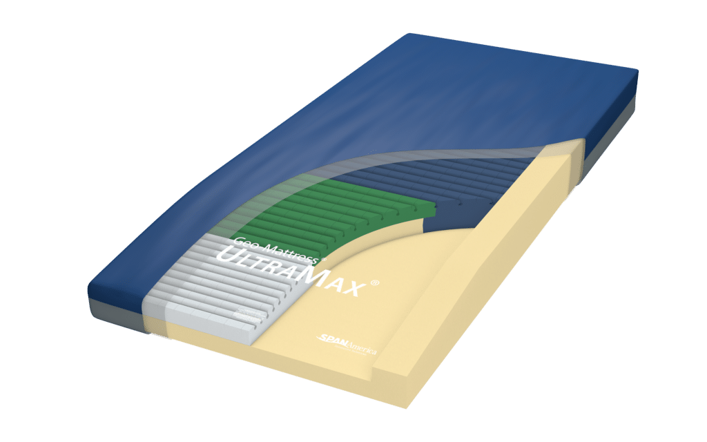 SPAN Geo-Mattress Pro - Savaria