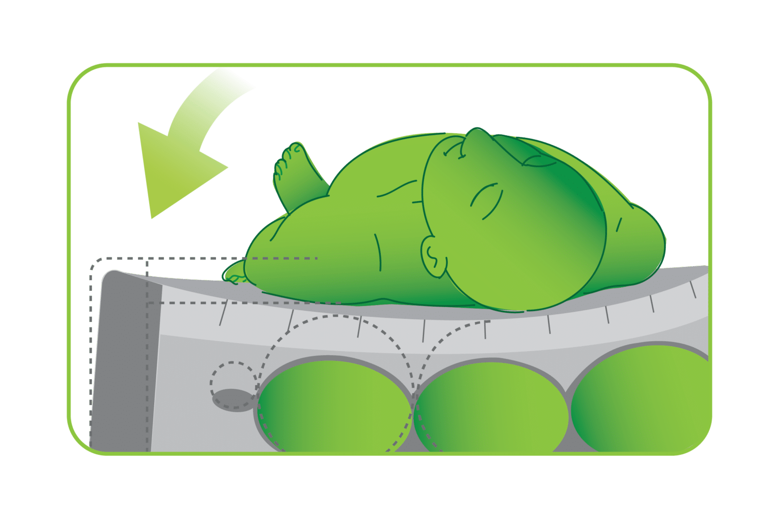 PressureGuard® Easy Air® LR / Easy Air® | Savaria Patient Care