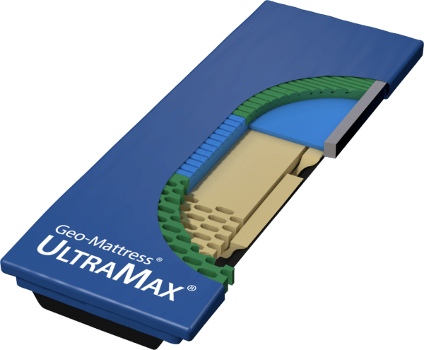 SPAN Geo-Mattress® UltraMax™ - Savaria Patient Care