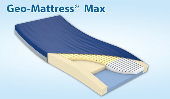 SPAN Geo-mattress Max - Savaria
